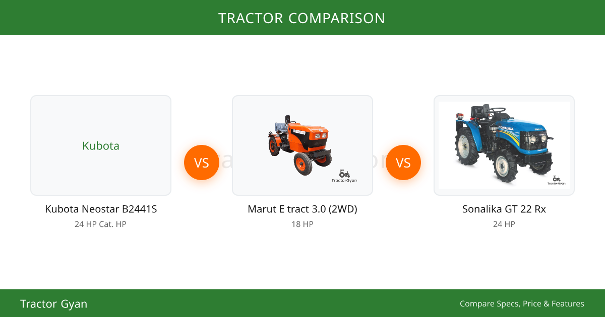 Kubota Neostar B2441S vs Marut E tract 3.0 (2WD) vs Sonalika GT 22 Rx ...