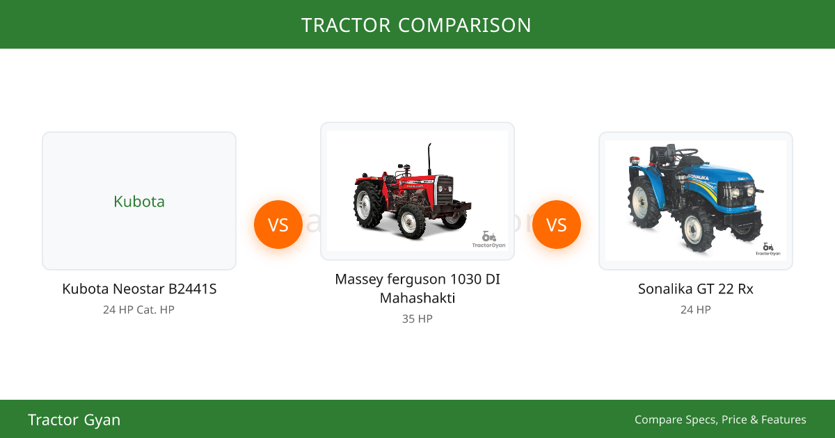 Kubota Neostar B2441S vs Massey ferguson 1030 DI Mahashakti Comparison ...
